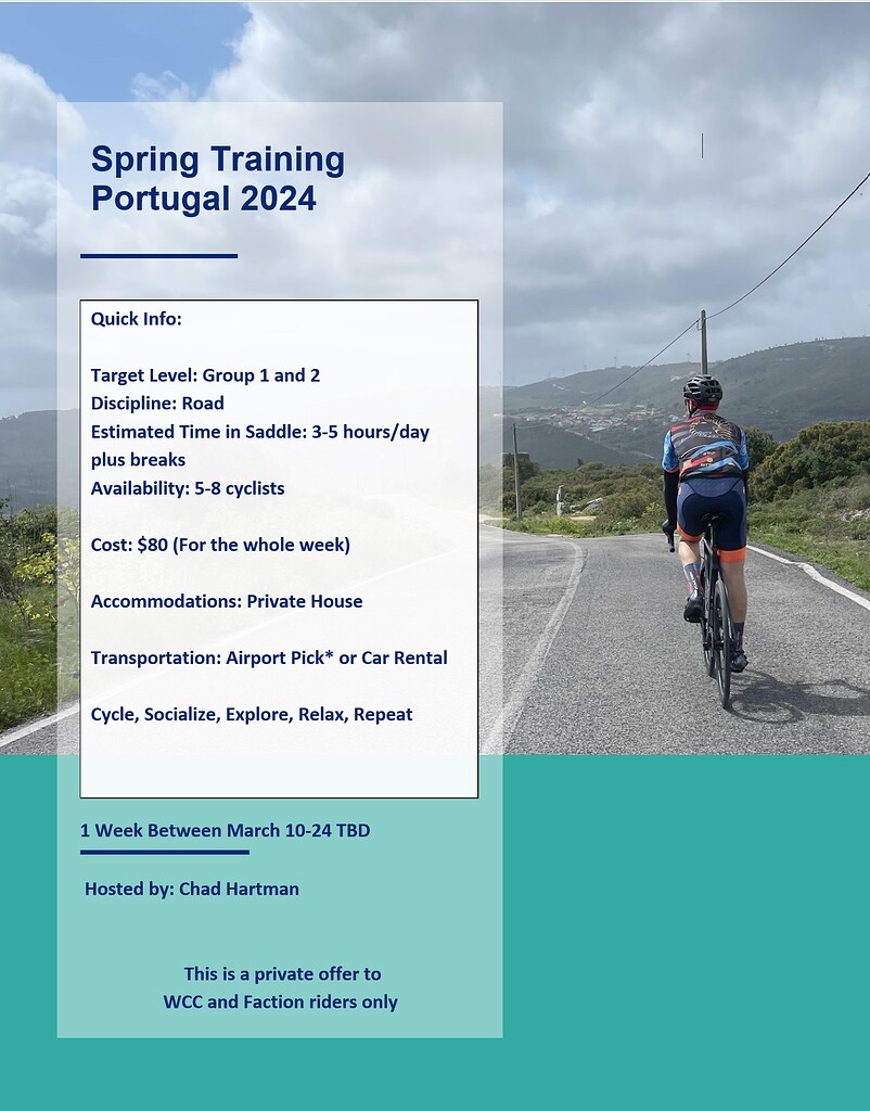 Full - Spring Training 2024 - Portugal - Road - Waterloo Cycling Club Forum